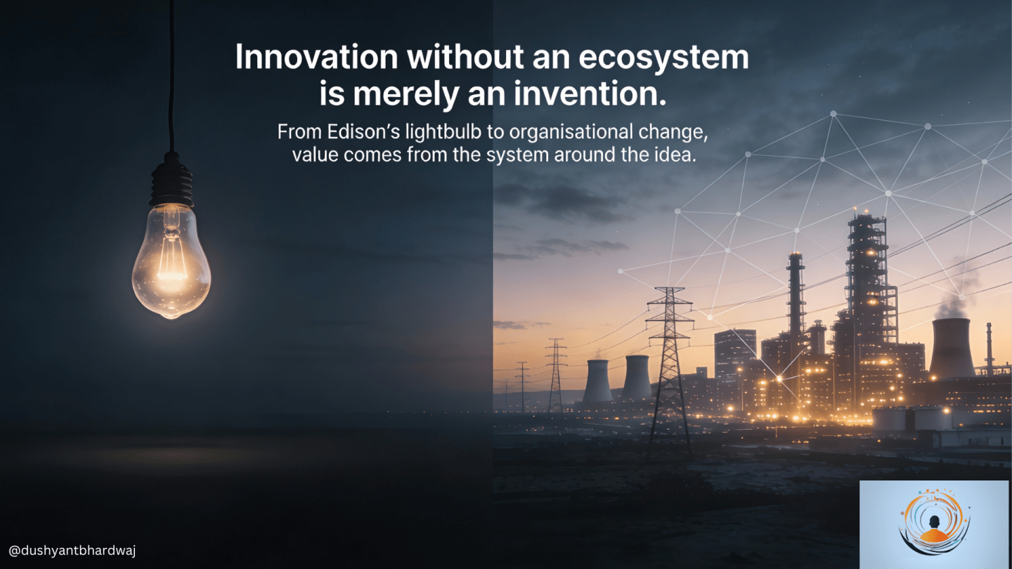 Innovation without ecosystem is merely an invention – Thinking Space